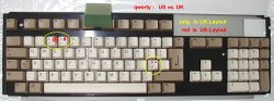 Keyboards [amiga-wiki]